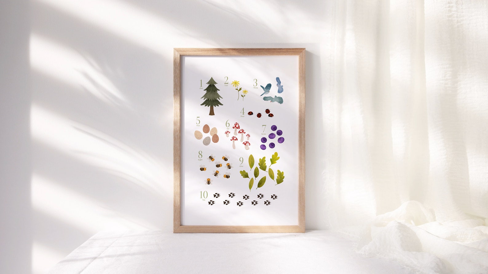 Woodland Numbers Poster Green 123 Print Neutral Nursery - Etsy