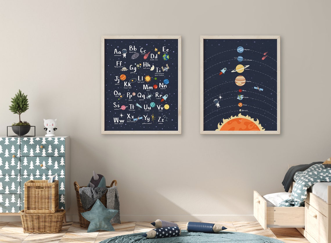 Outer Space Alphabet Solar System Poster Set of 2 Printable | Etsy