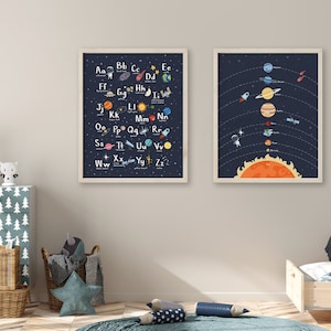 Outer Space Alphabet Solar System Poster Set of 2 | Printable Wall Art ...
