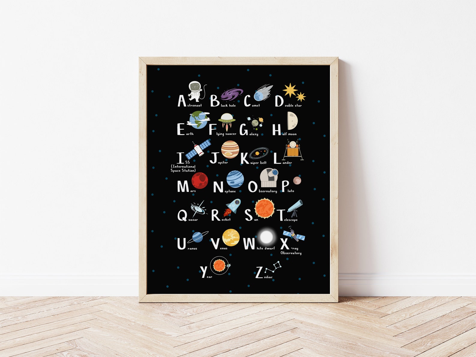Space ABC Alphabet Poster Printable Wall Art Outer Space - Etsy