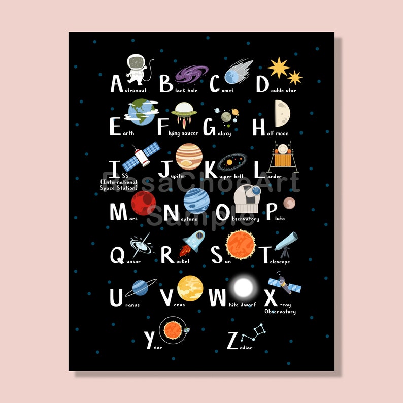 Space ABC Alphabet Poster Printable Wall Art Outer Space - Etsy