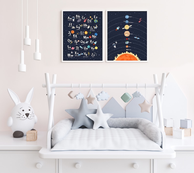 Outer Space Alphabet Solar System Poster Set of 2 Printable | Etsy