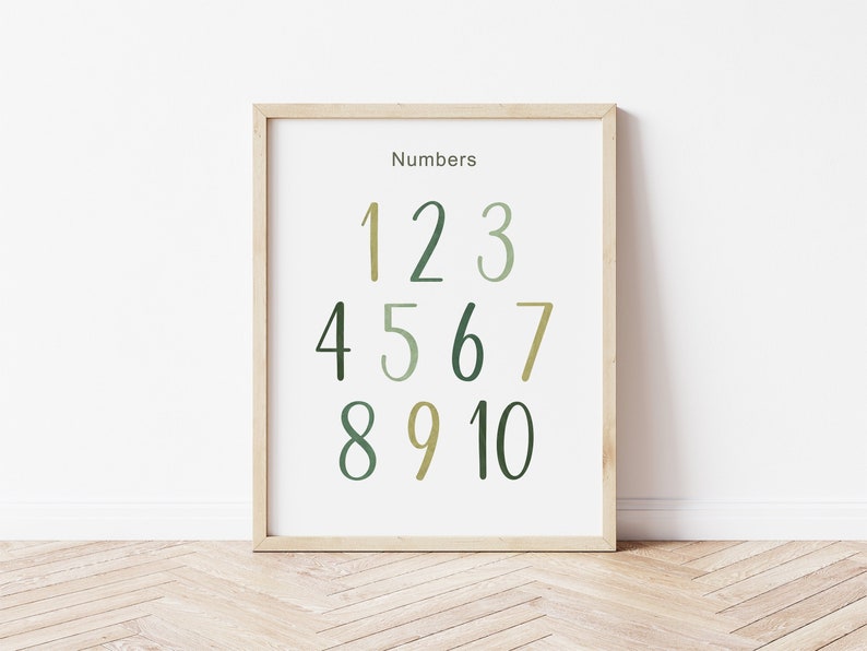 Sage Green Numbers Poster Educational 1-10 Prints - Etsy
