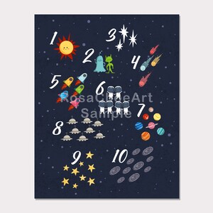 Outer Space Themed Wall Art Set of 2 | Educational Print | Space ...