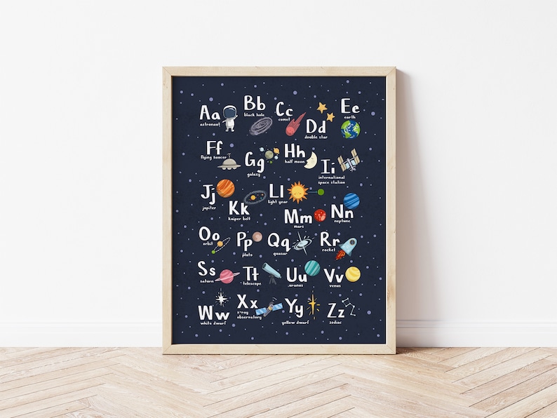 Outer Space ABC Alphabet Education Printable Wall Art - Etsy