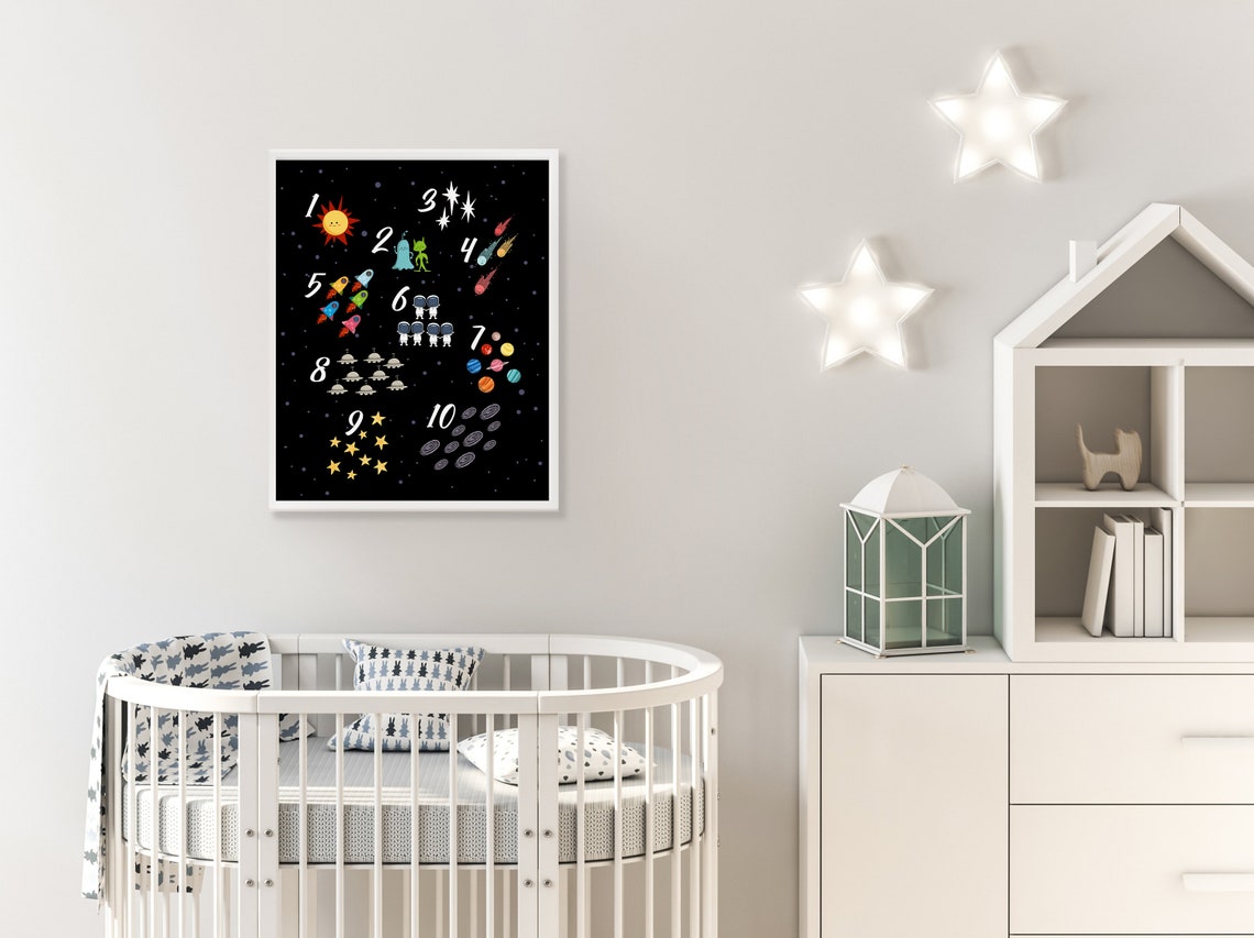 Outer Space Numbers Poster 1-10 Counting Print Printable | Etsy