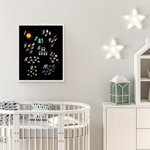 Outer Space Numbers Poster | 1-10 Counting Print | Printable Wall Art ...