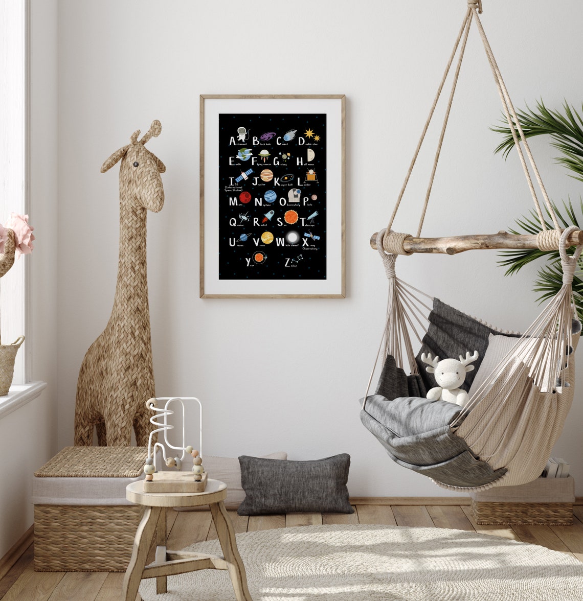 Space ABC Alphabet Poster Printable Wall Art Outer Space - Etsy