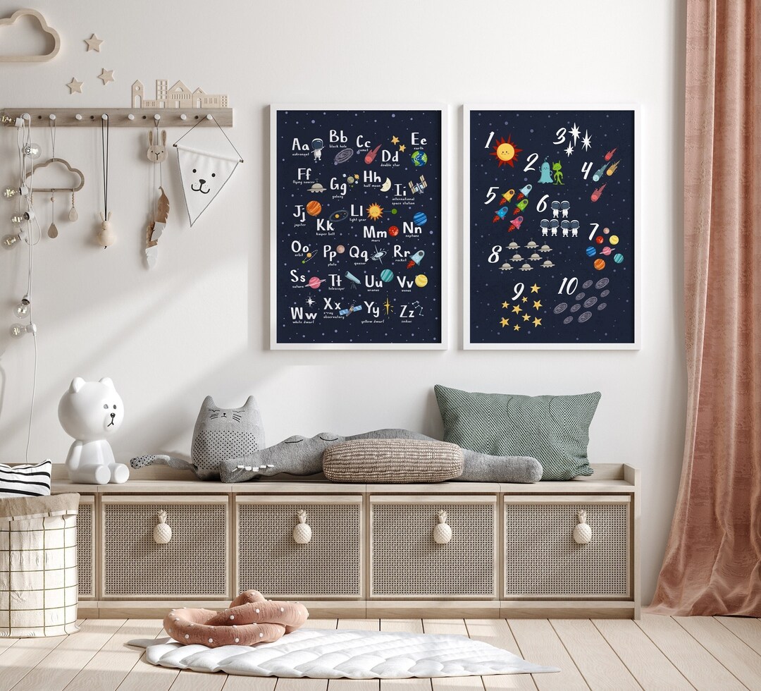 Outer Space Themed Wall Art Set of 2 | Educational Print | Space ...