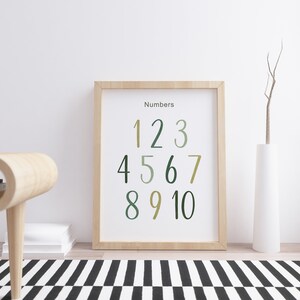 Sage Green Numbers Poster | Educational 1-10 Prints | Printable Wall ...
