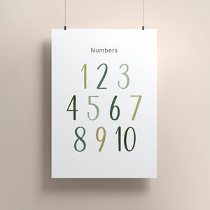 Sage Green Numbers Poster | Educational 1-10 Prints | Printable Wall ...
