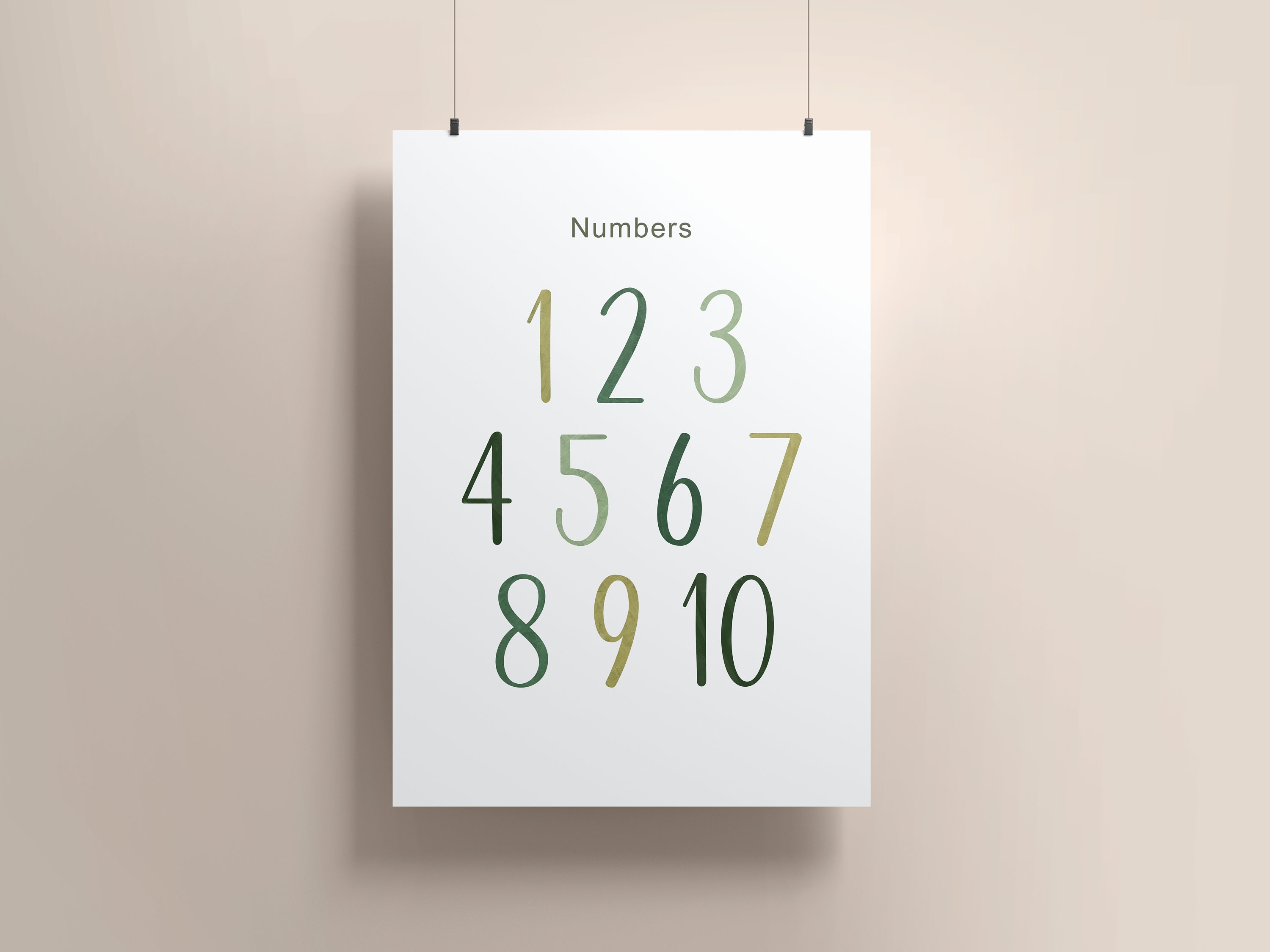 Sage Green Numbers Poster Educational 1-10 Prints | Etsy