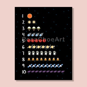 Outer Space Numbers Poster | 1-10 Counting Print | Printable Wall Art ...