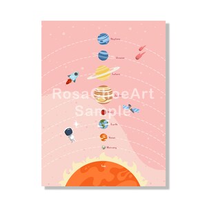 Pink Solar System Print | Space Girl Printable Wall Art | Planet ...