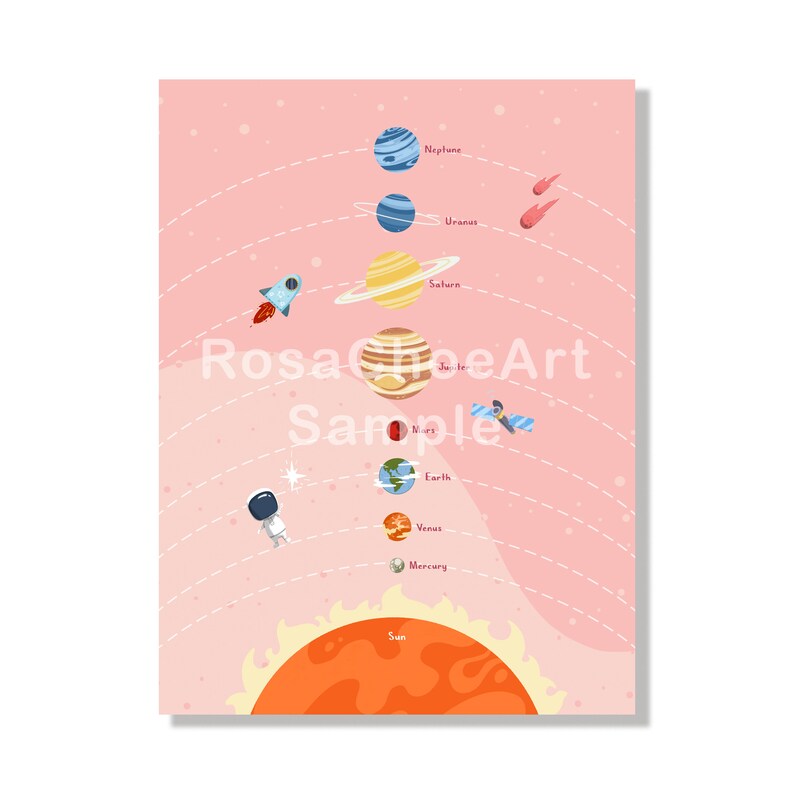 Pink Solar System Print Space Girl Printable Wall Art - Etsy