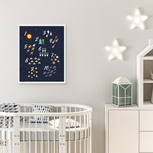 1-10 Numbers Education Printable Wall Art, Outer Space Nursery Print ...