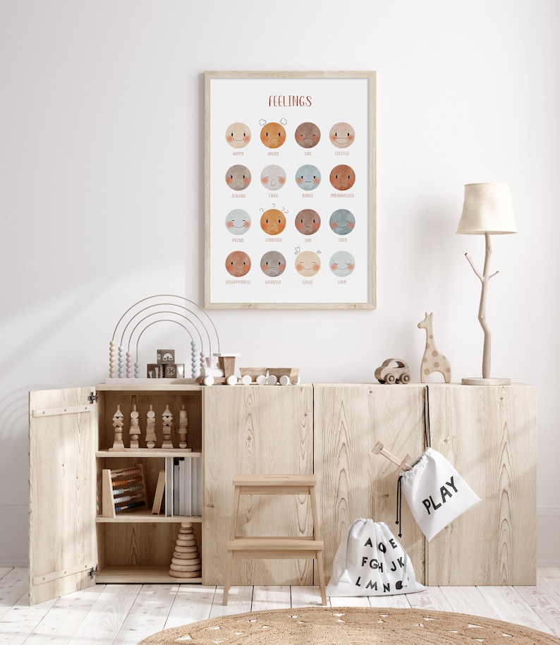 Neutral Feelings Chart Emotions Print Printable Wall Art - Etsy