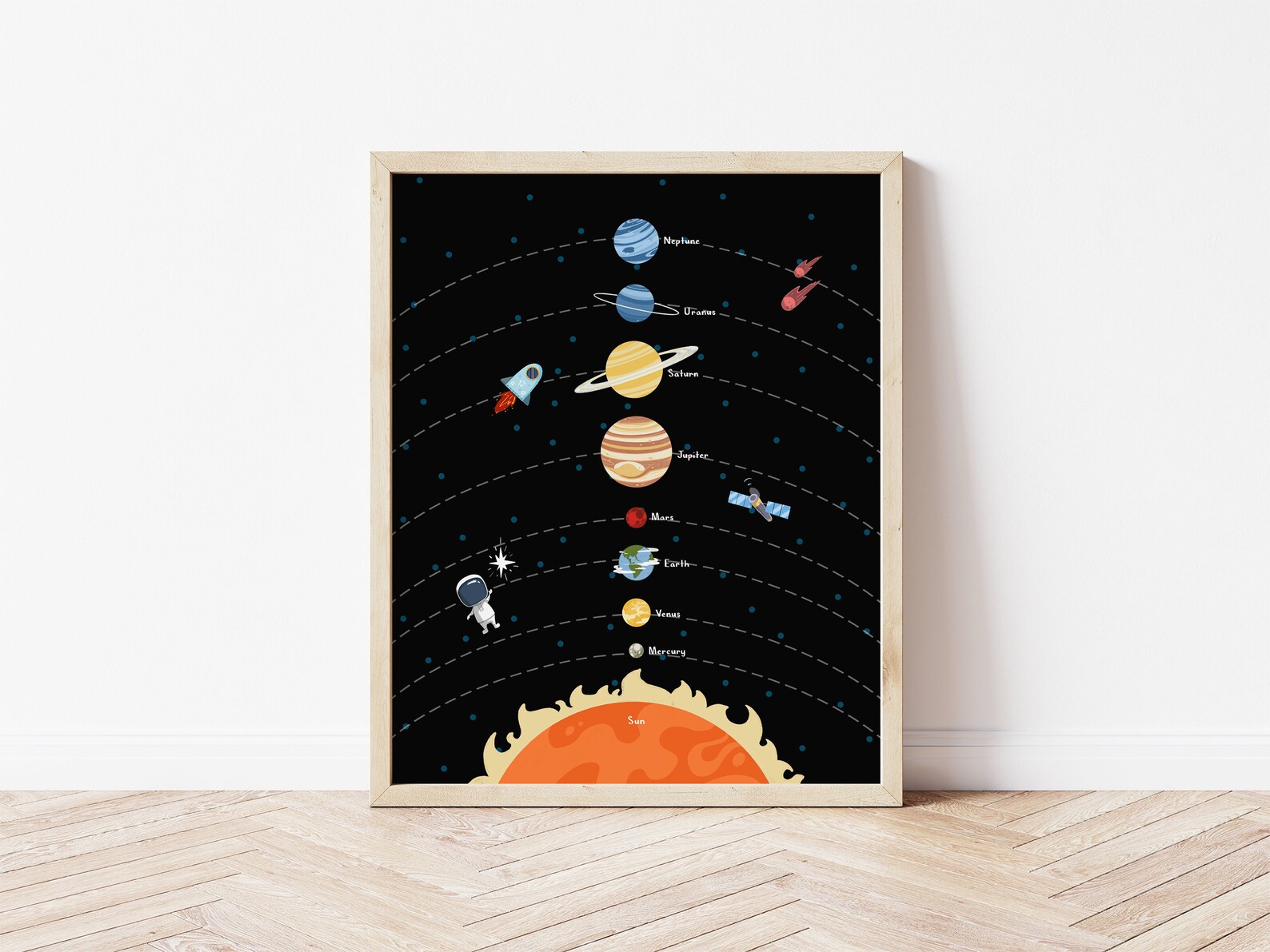 Set of 2 Outer Space Theme Prints for Nursery Alphabet ABC - Etsy