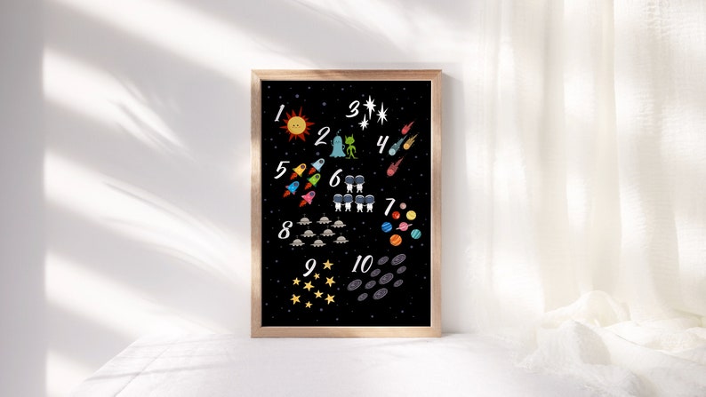 Outer Space Numbers Poster 1-10 Counting Print Printable - Etsy