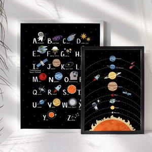 Set of 2 Outer Space Theme Prints for Nursery Alphabet ABC - Etsy