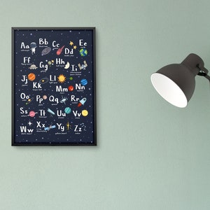 Outer Space ABC Alphabet | Education Printable Wall Art | Nursery Print ...