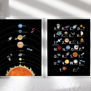 Set of 2 Outer Space Theme Prints for Nursery Alphabet ABC - Etsy
