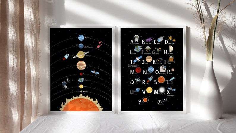 Set of 2 Outer Space Theme Prints for Nursery Alphabet ABC - Etsy