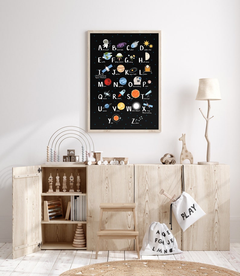 Space ABC Alphabet Poster Printable Wall Art Outer Space - Etsy