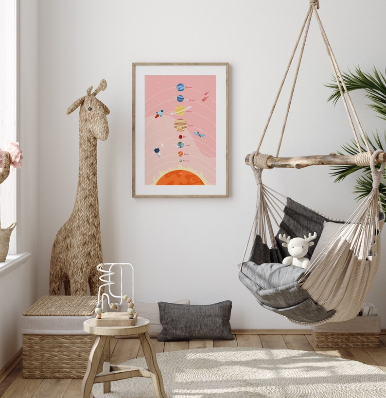 Pink Solar System Print Space Girl Printable Wall Art - Etsy