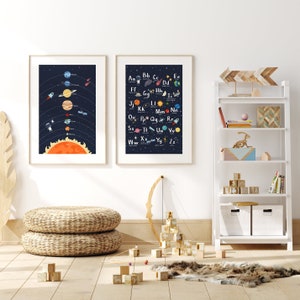 Outer Space Alphabet Solar System Poster Set of 2 | Printable Wall Art ...