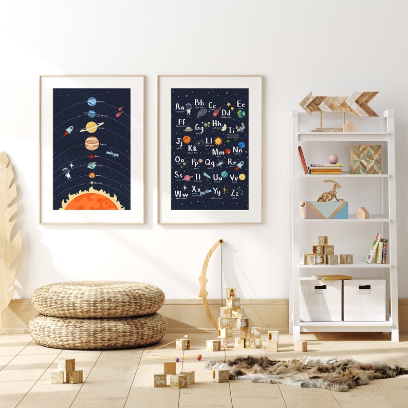 Outer Space Alphabet Solar System Poster Set of 2 Printable | Etsy