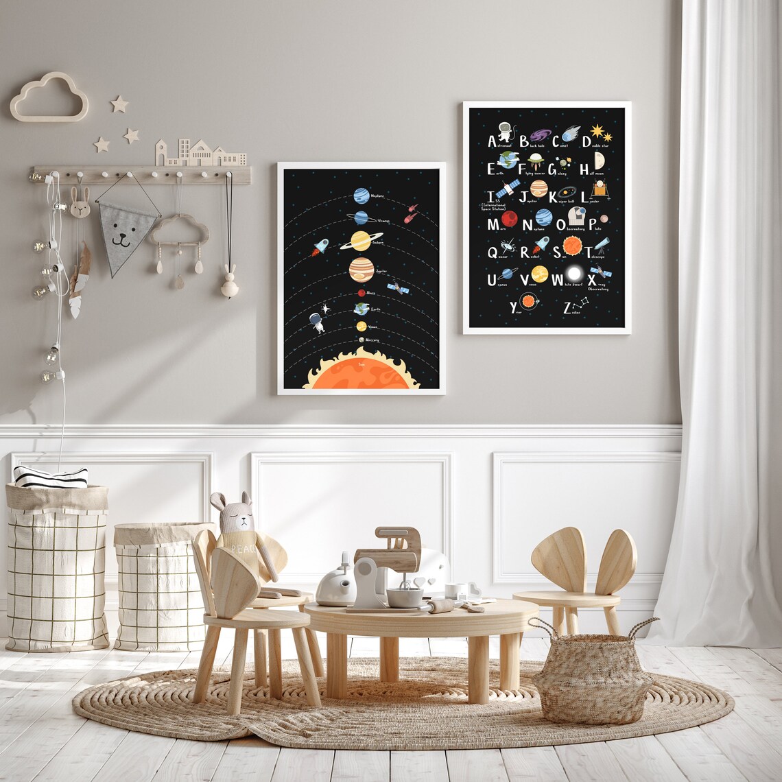 Set of 2 Outer Space Theme Prints for Nursery Alphabet ABC - Etsy