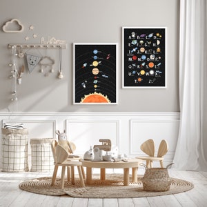 Set of 2 Outer Space Theme Prints for Nursery | Alphabet ABC Poster ...