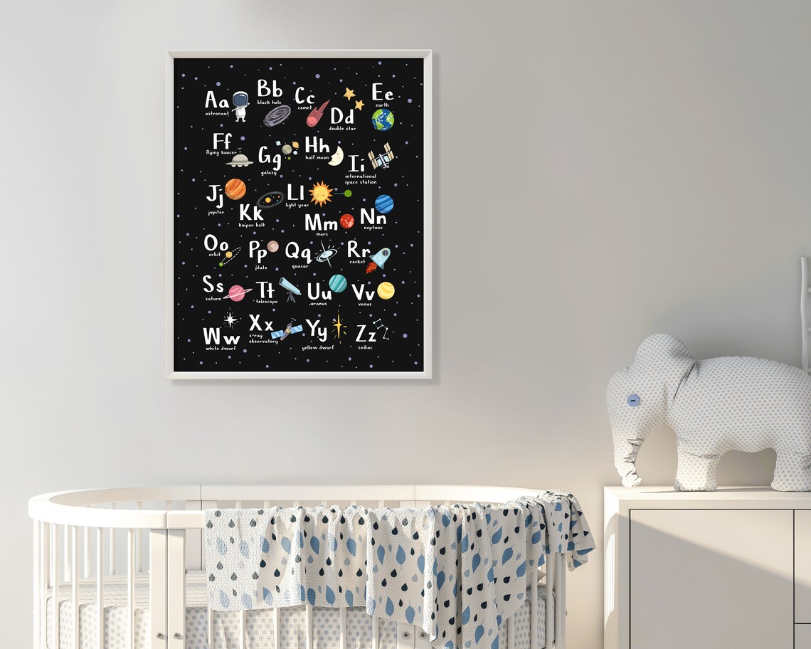 Space Theme Alphabet Poster ABC Printable Wall Art | Etsy