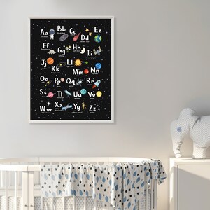 Space Theme Alphabet Poster | ABC Printable Wall Art | Educational ...
