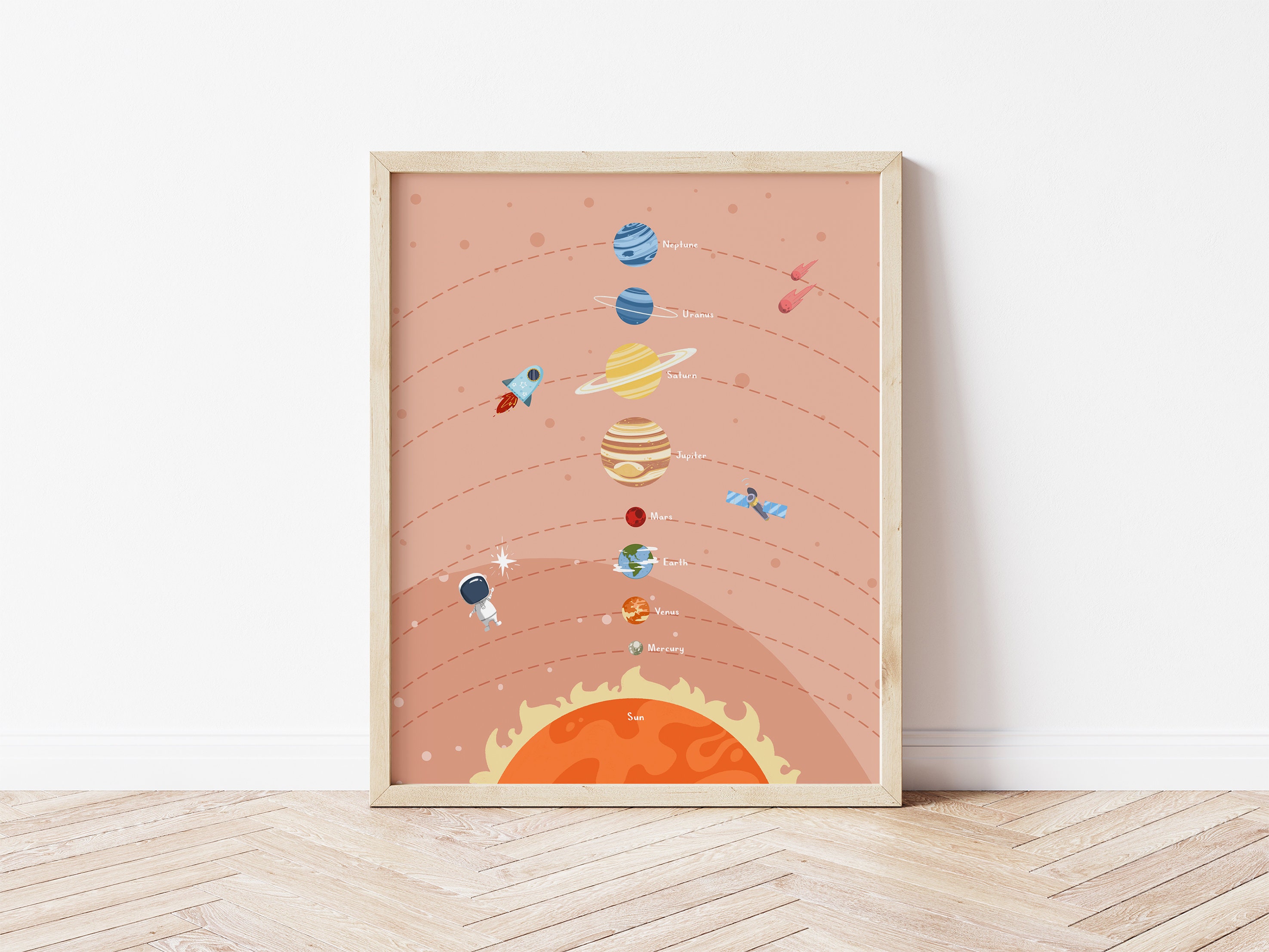 Solar System Poster Neutral Space Educational Print - Etsy