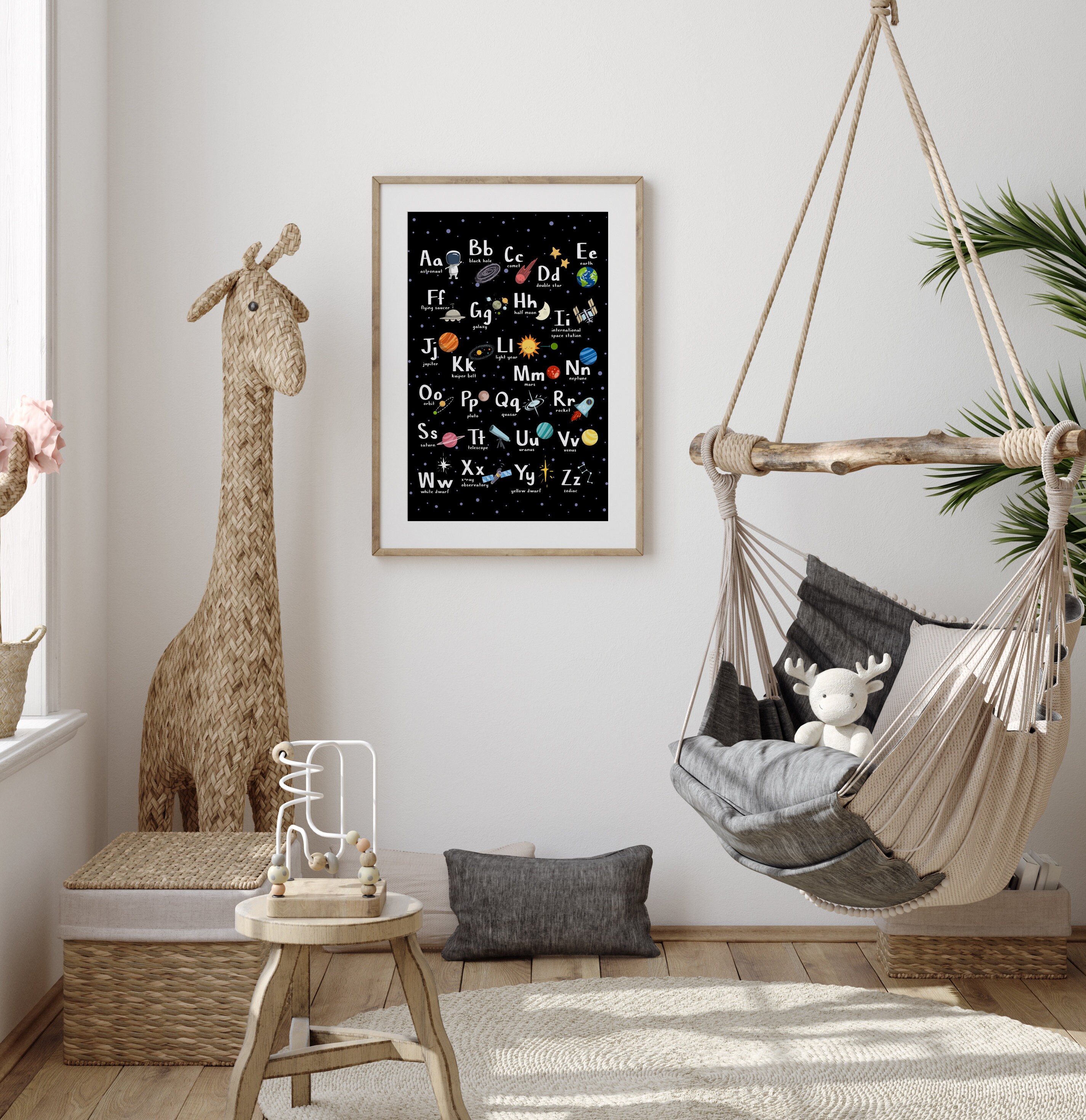 Space Theme Alphabet Poster ABC Printable Wall Art - Etsy