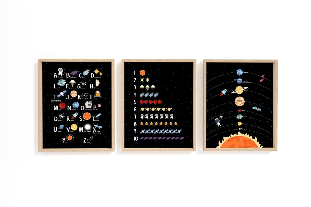 Space Nursery Art Prints: Alphabet, Numbers, Solar System (digital ...