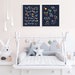 Outer Space Themed Wall Art Set of 2 Educational Print Space Alphabet ...
