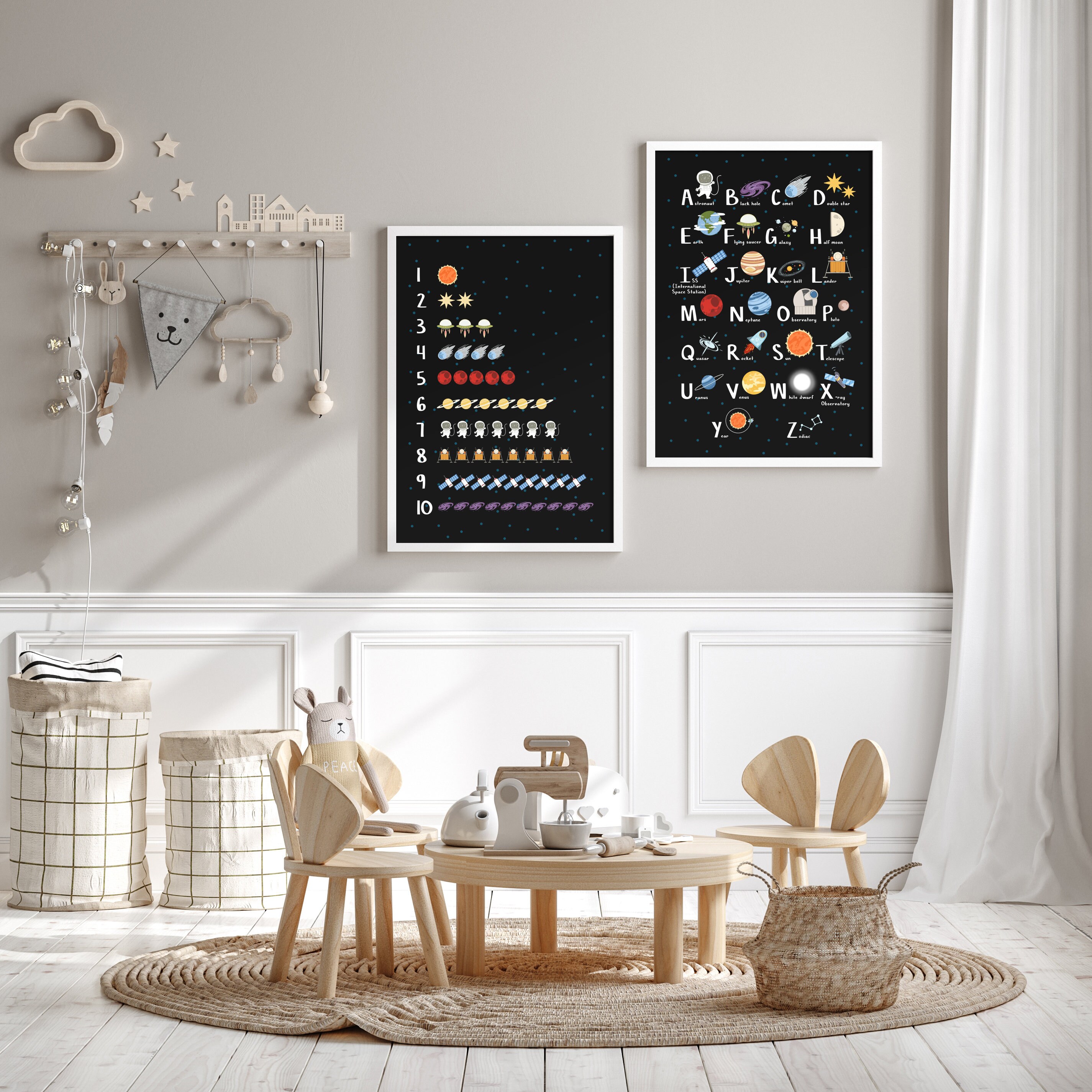 Outer Space ABC 123 Prints Set of 2 Alphabet Poster 1-10 - Etsy