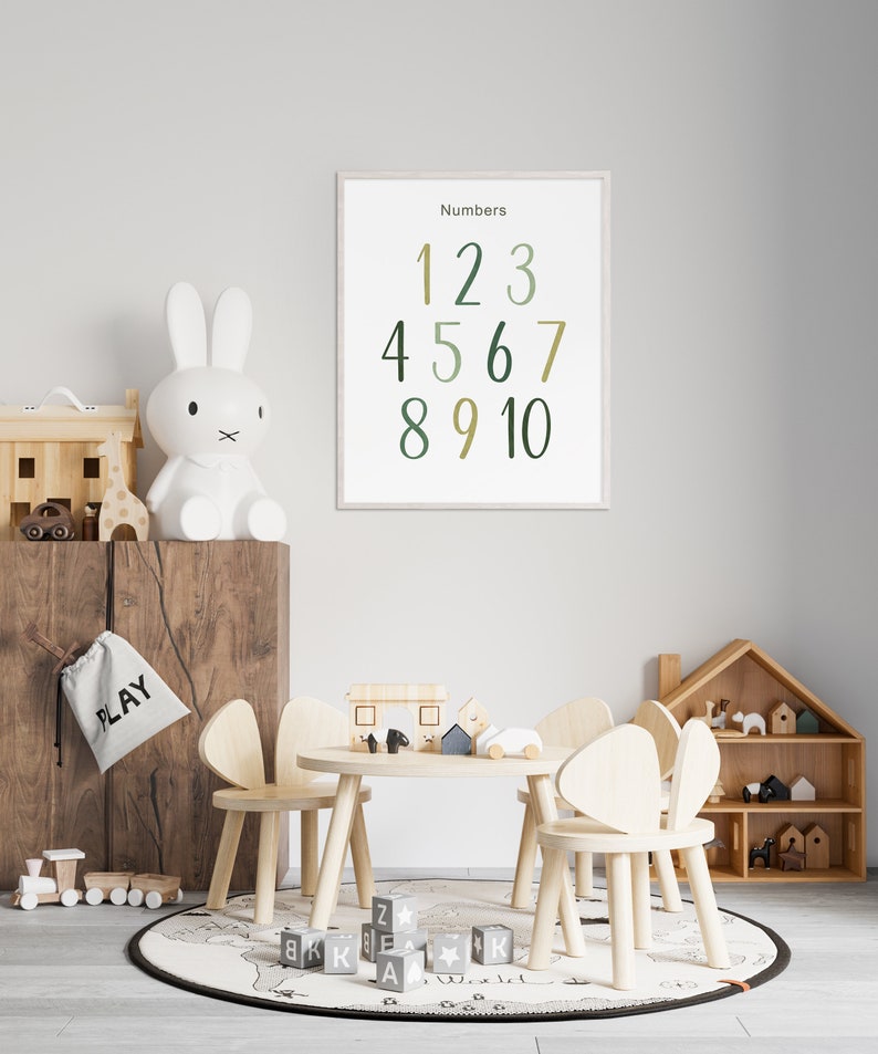 Sage Green Numbers Poster Educational 1-10 Prints - Etsy