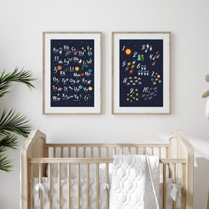 Outer Space Themed Wall Art Set of 2 | Educational Print | Space ...