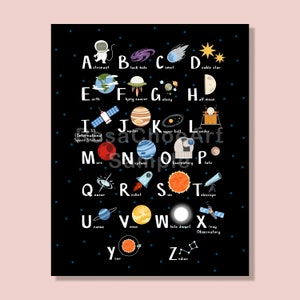 Outer Space ABC, 123 Prints Set of 2 | Alphabet Poster | 1-10 Numbers ...