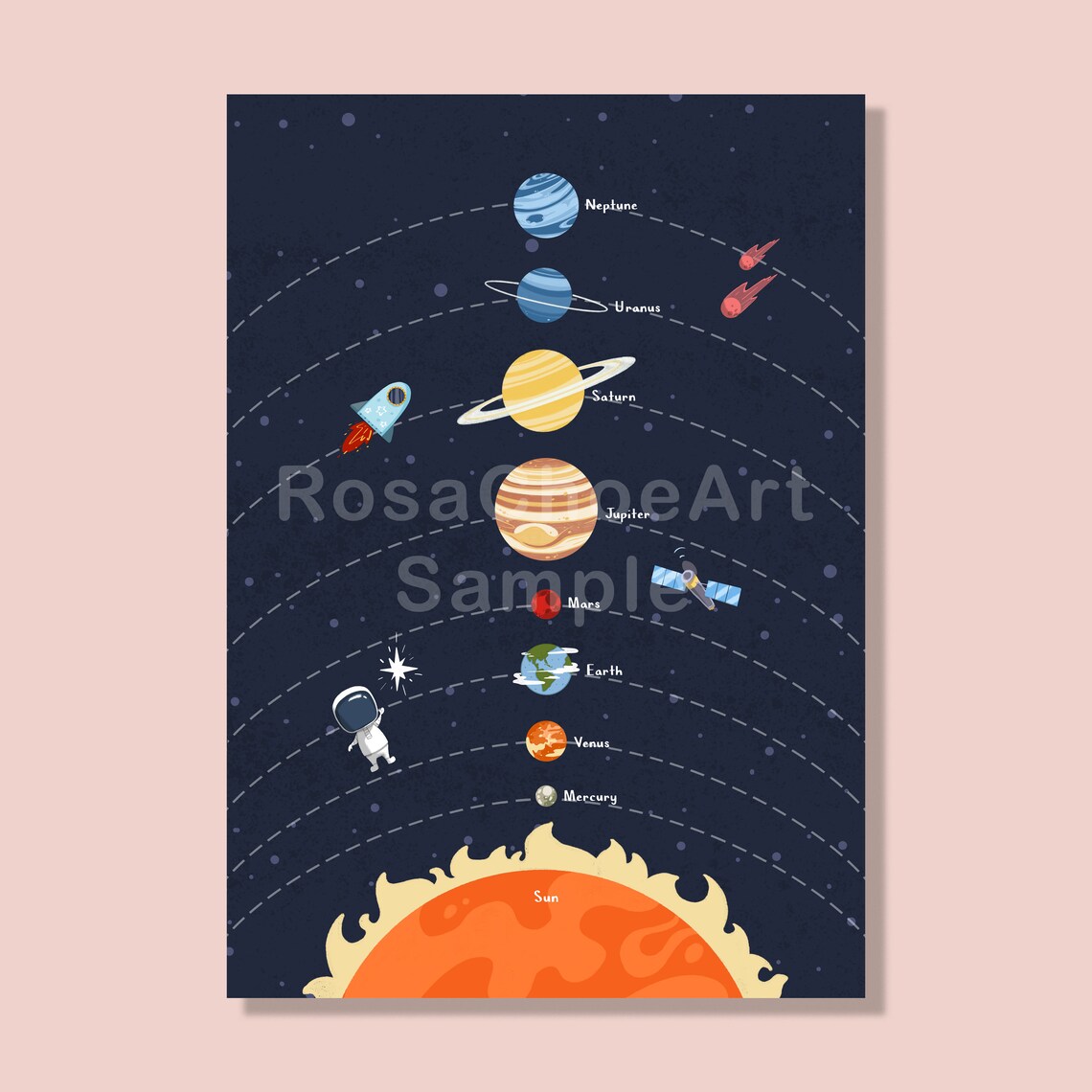 Solar System Print PRINTABLE Planets Wall Art Space Poster - Etsy