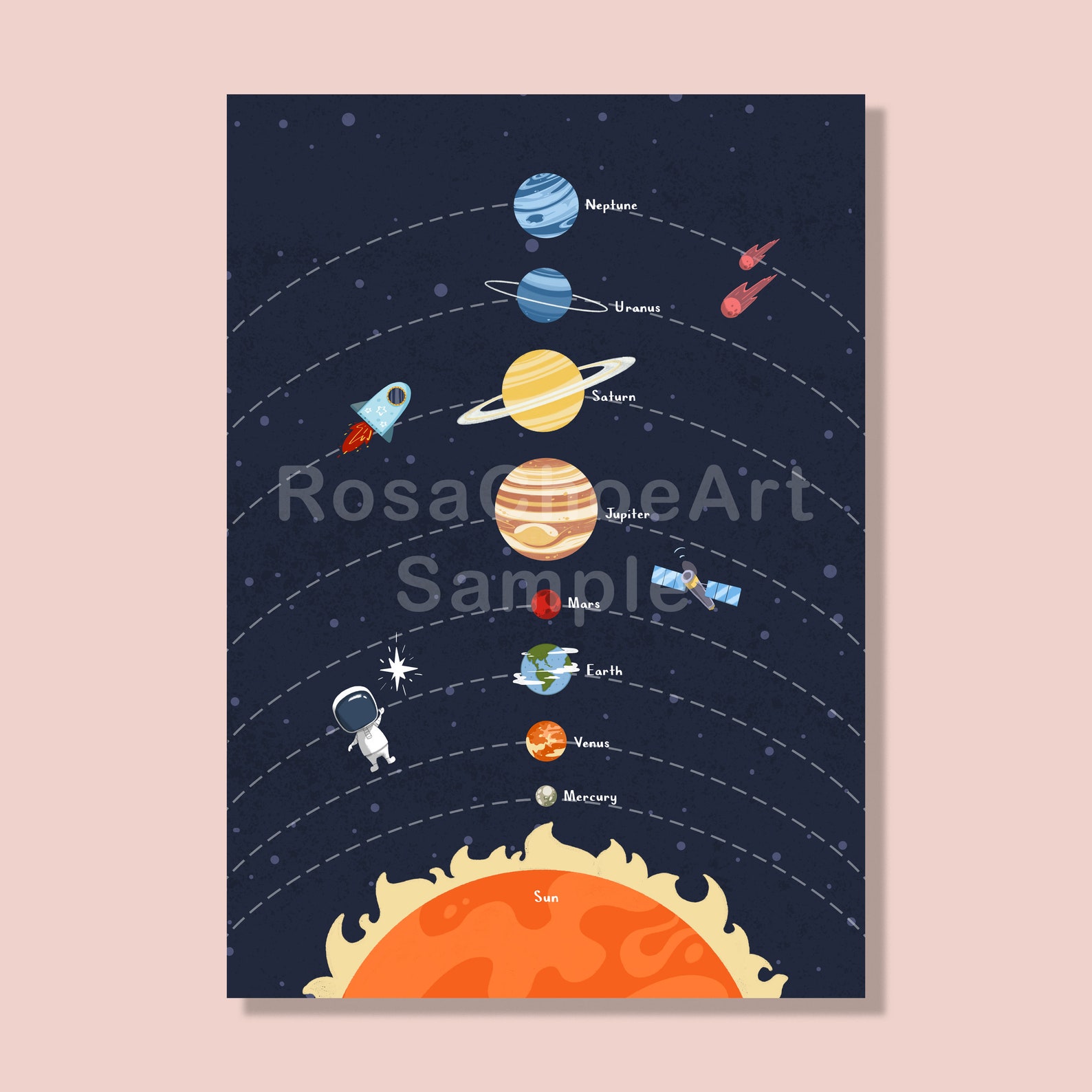 Solar System Print PRINTABLE Planets Wall Art Space Poster - Etsy