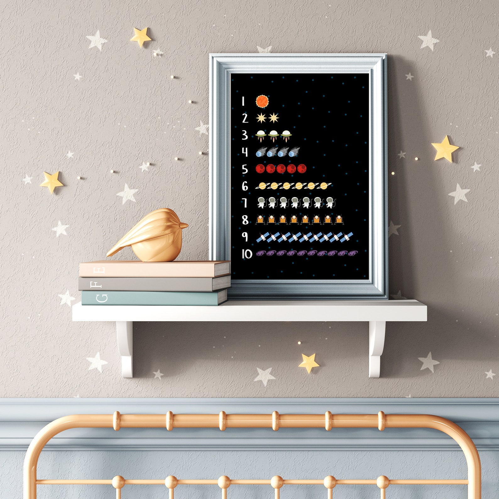 Outer Space Numbers Poster 1-10 Counting Print Printable - Etsy