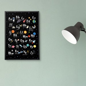 Space Theme Alphabet Poster | ABC Printable Wall Art | Educational ...