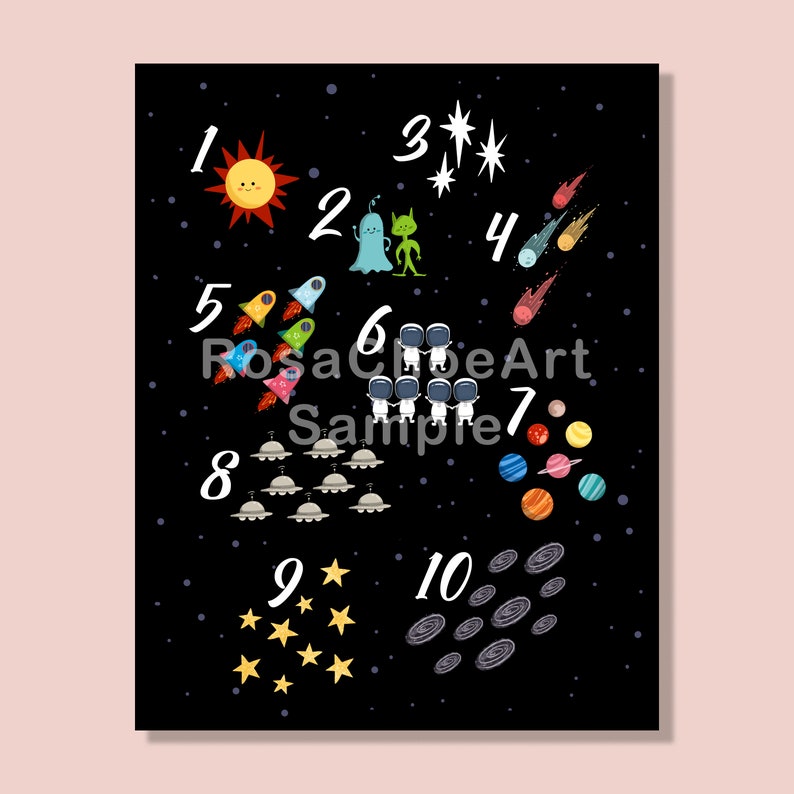 Outer Space Numbers Poster 1-10 Counting Print Printable - Etsy