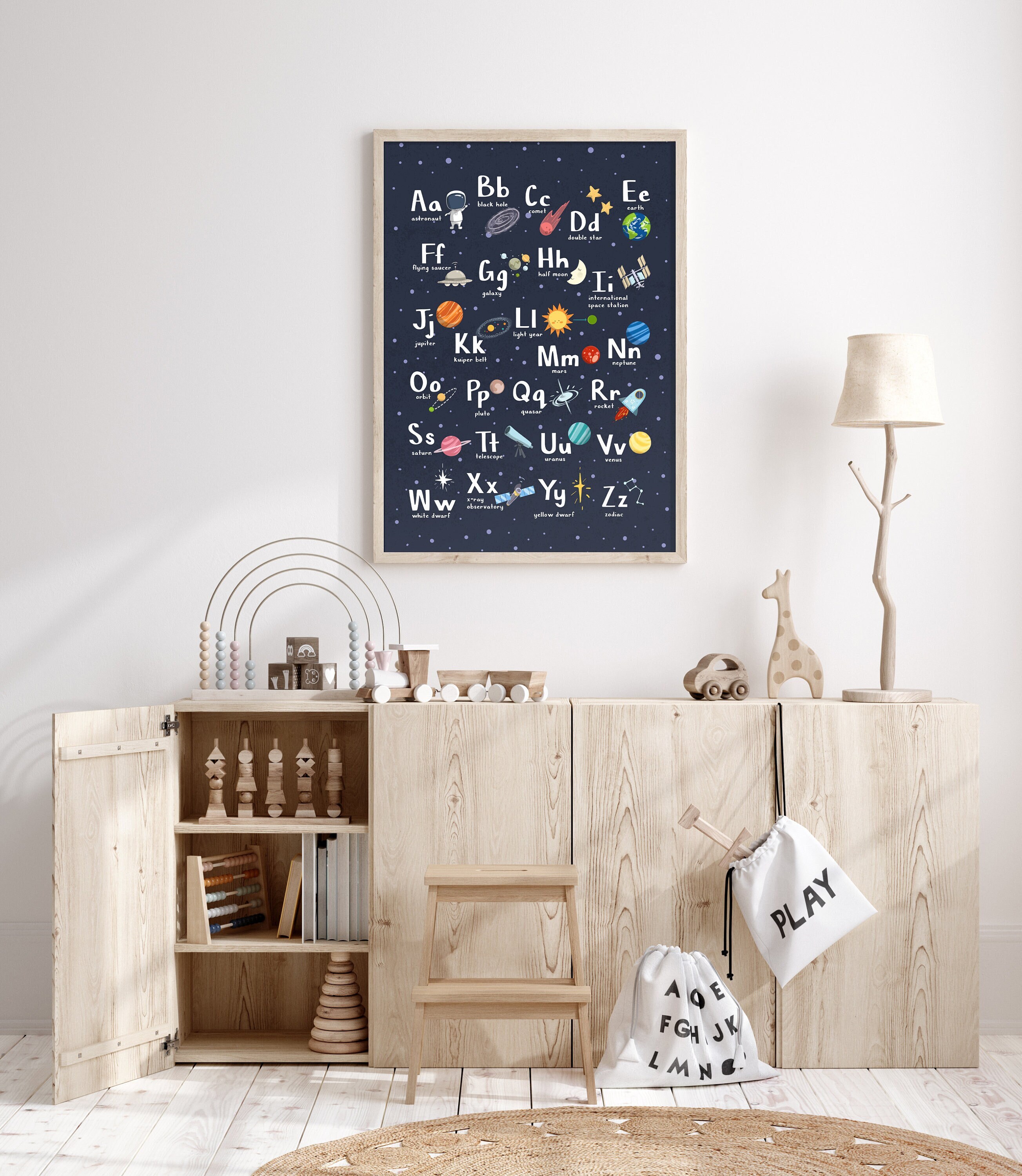 Outer Space ABC Alphabet Education Printable Wall Art - Etsy