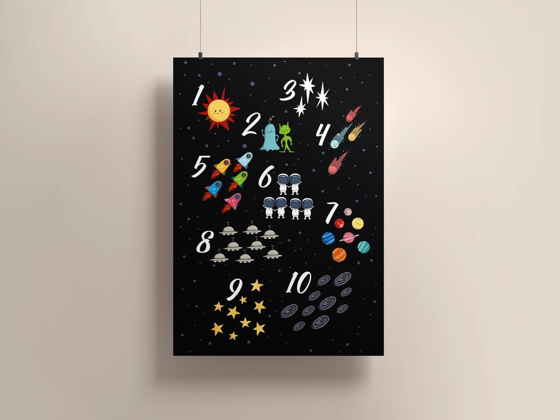 Outer Space Numbers Poster 1-10 Counting Print Printable | Etsy